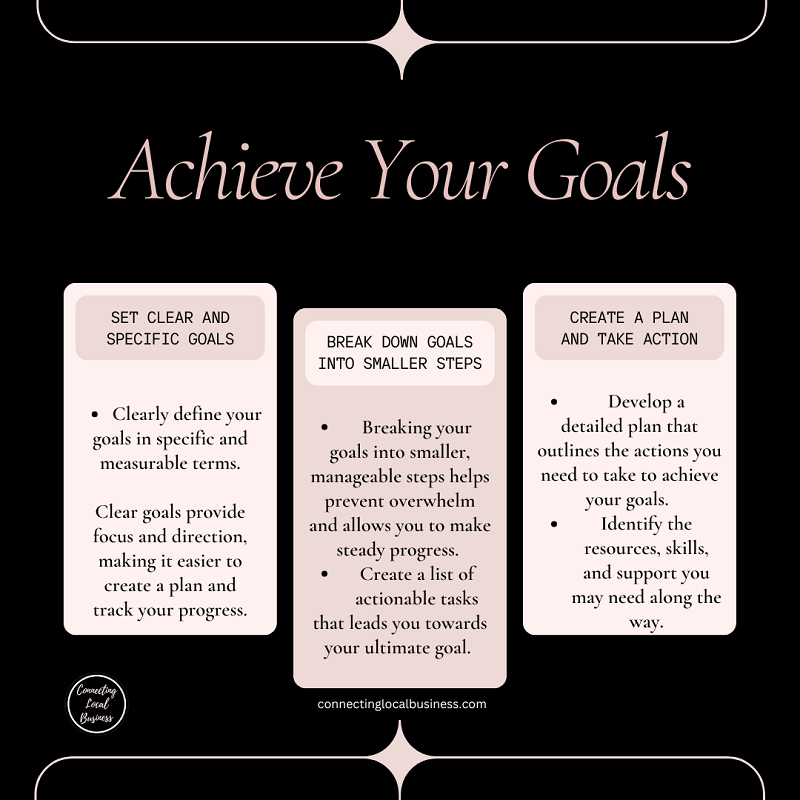 How to Analyze Your Year and Plan for the Next | Connecting Local Business
